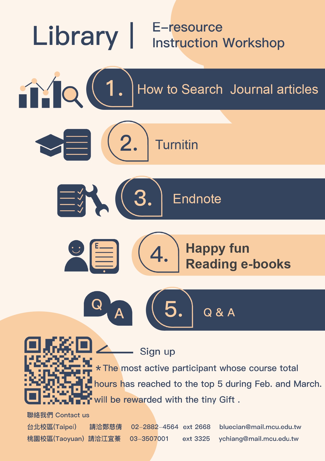 2023.04.07 LIBRARY E-RESOURCE INSTRUCTION WORKSHOP | MCU Library